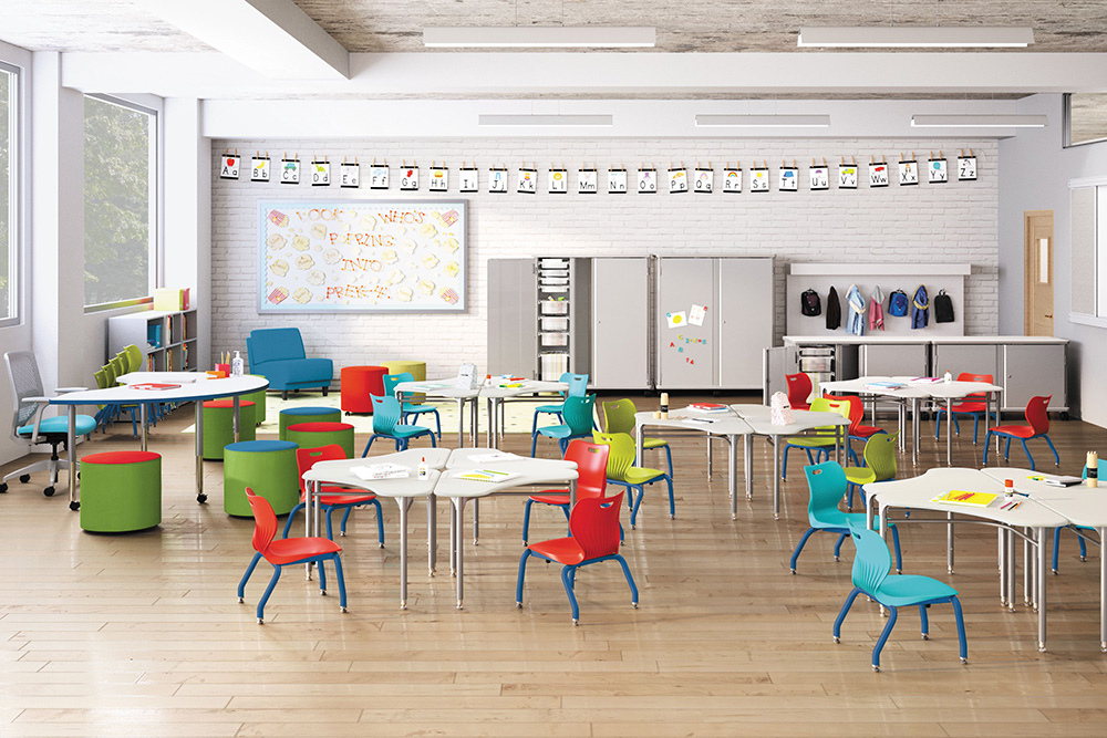 HON Smartlink: The Classroom of the Future is Already Here - MB ...