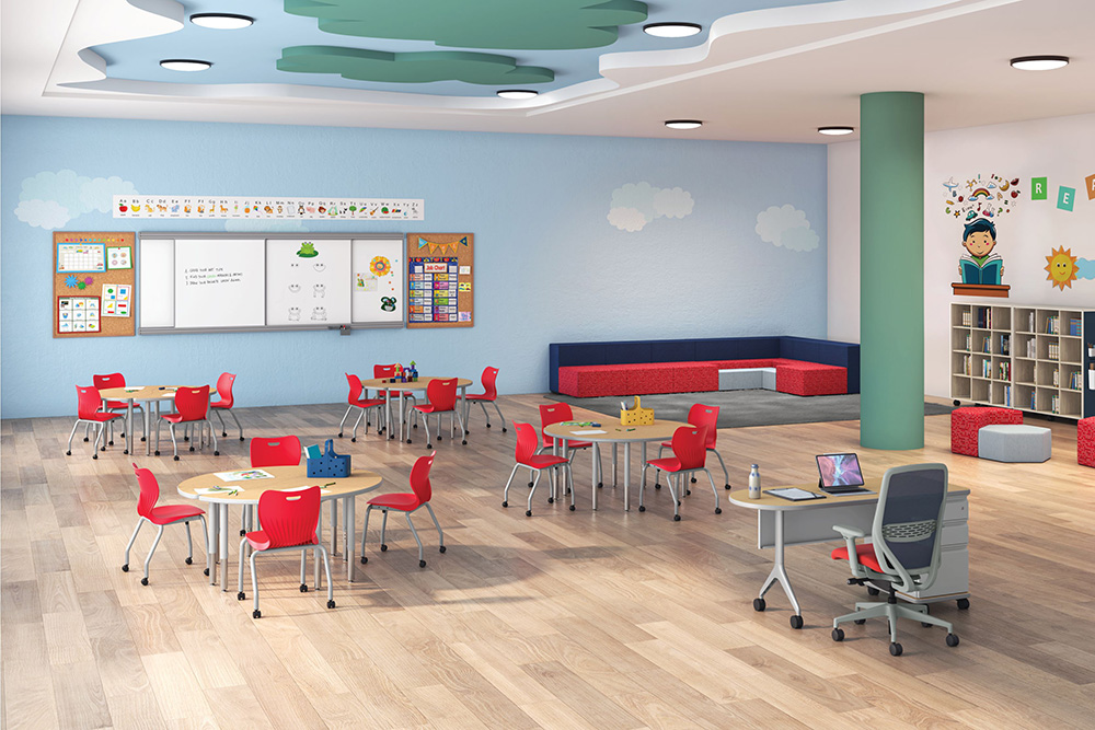 HON Smartlink: The Classroom of the Future is Already Here - MB ...